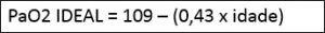 Entenda Tudo Sobre a Ventilação Mecânica na Fisioterapia